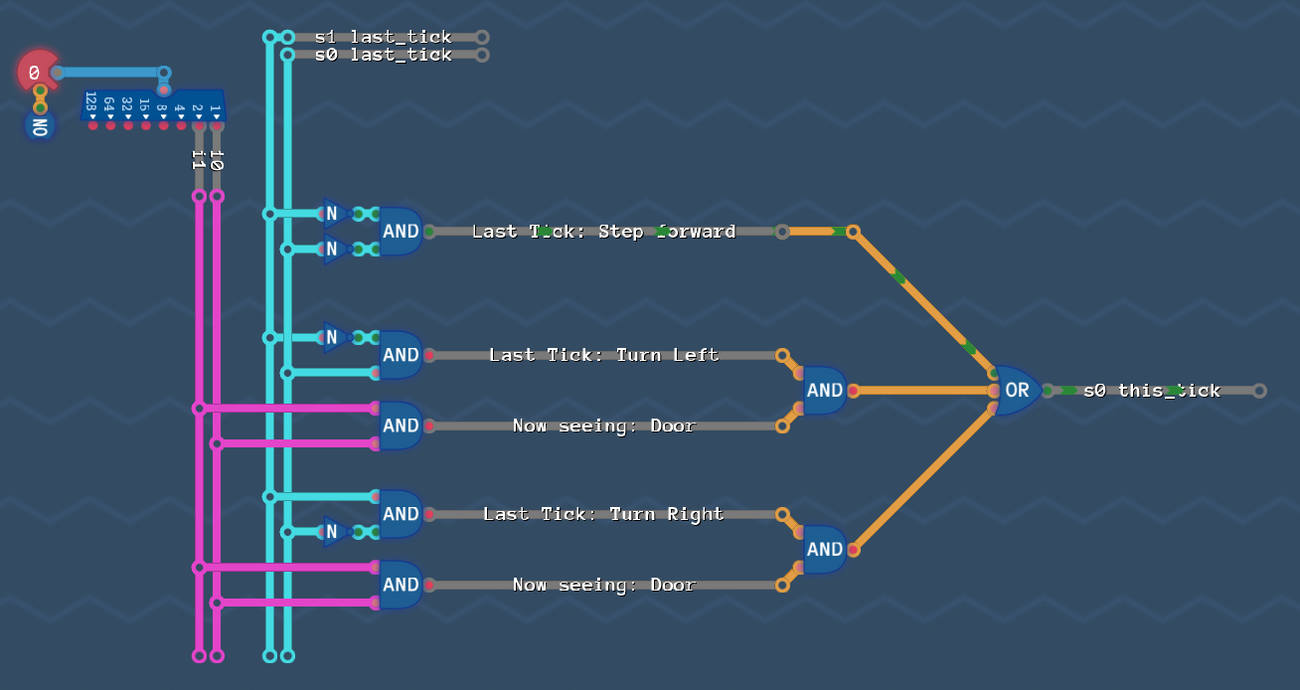 State Machines -or- How to solve the maze with 2 gates - Turing Complete